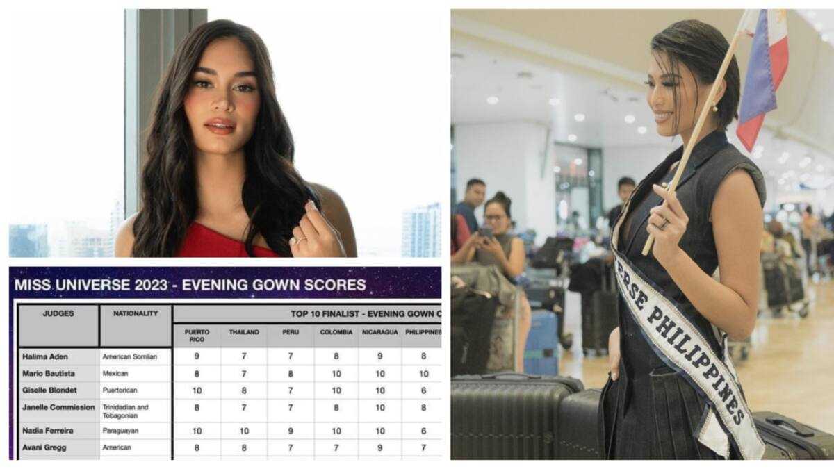 Pia Wurtzbach shares opinion on alleged MU 2023 scoresheet: “Di legit ...