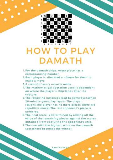 How to play Damath: a detailed illustration of everything you need to ...