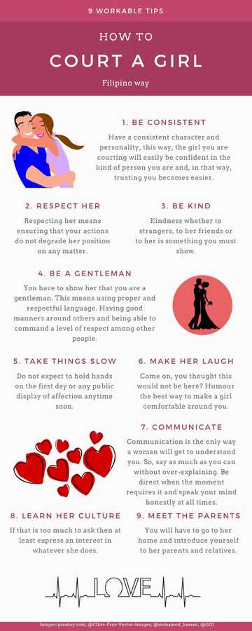 How to court a girl Filipino way: 9 workable tips to try in 2023 - KAMI ...