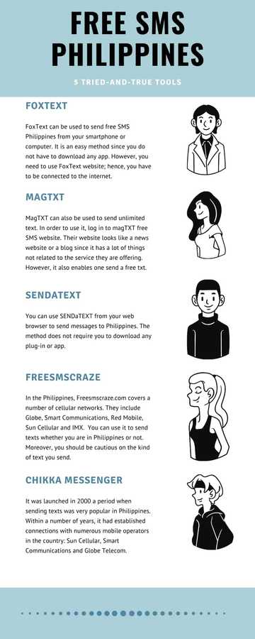Free SMS Philippines: 5 tried-and-true ways to send them (2020) - KAMI ...