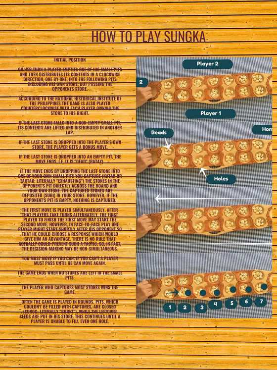 How to play Sungka step-by-step: rules and mechanics of the game - KAMI ...