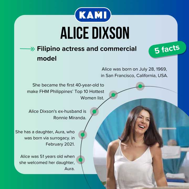 Who is Alice Dixson, and how did she welcome a child later in life ...