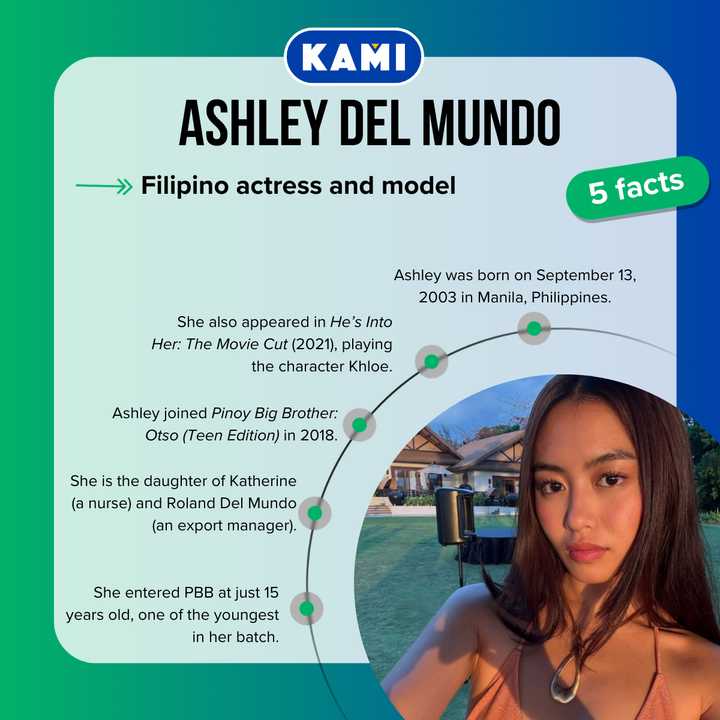 Ashley Del Mundo: the personal story drawing fresh attention online ...