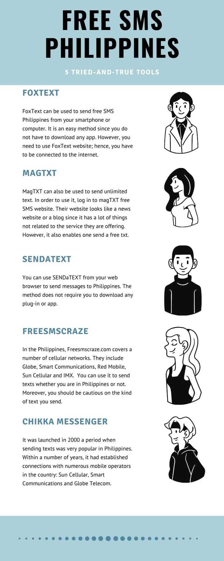 Free SMS Philippines: 5 tried-and-true ways to send them (2020) - KAMI ...