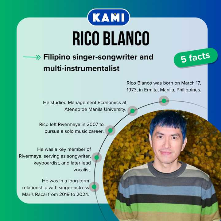 Rico Blanco: the romance rumours that sparked fan curiosity - KAMI.COM.PH